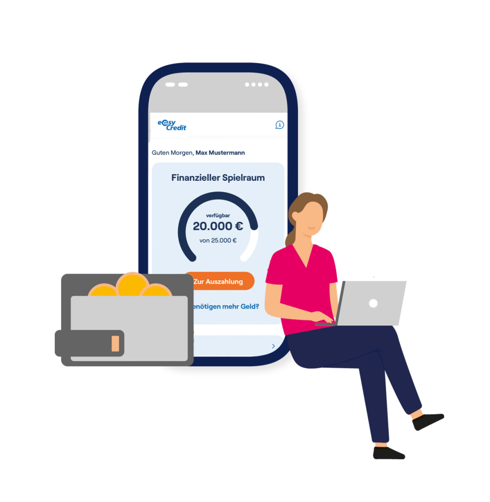 easyCredit - TeamBank